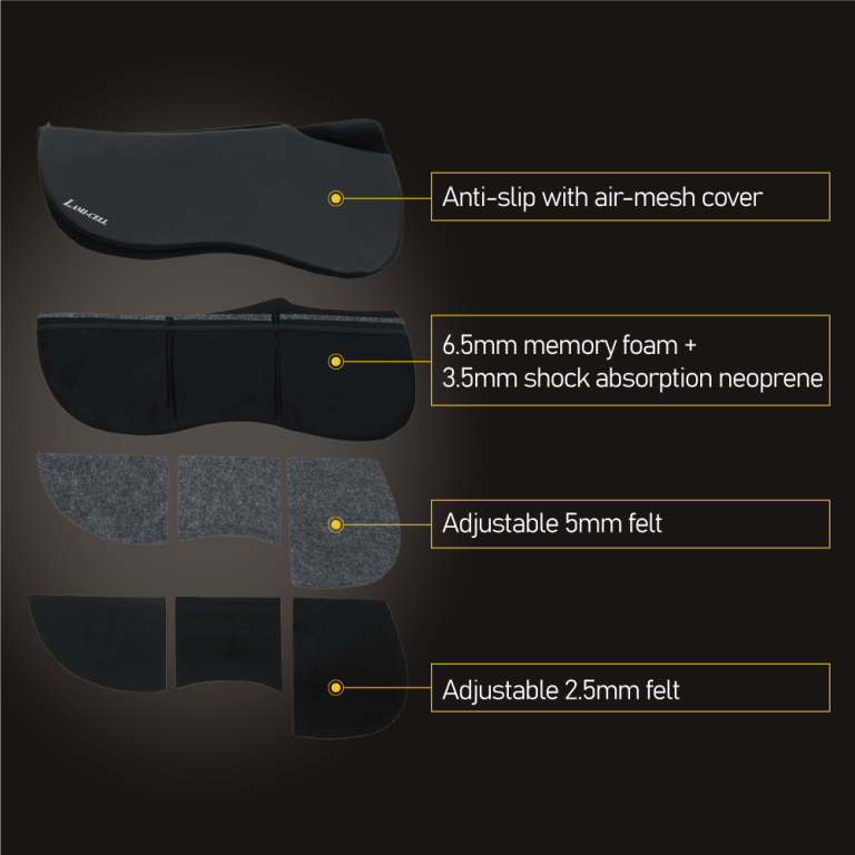 Lami-Cell All-In-One Half Pad | Your Saddlery